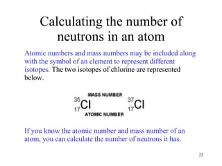 Chapter 4 - The Atom | PPT