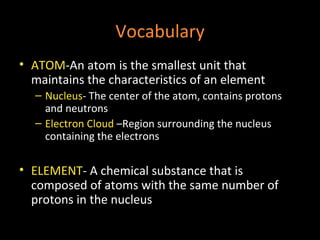 The Atom1788 | PPT