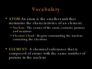 The Atom | PPT | Chemistry | Science