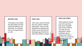 THE-AUTOMOTIVE-BATTERY (1).pptx
