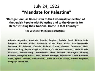 The Balfour Declaration | PPS
