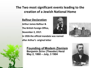 The Balfour Declaration | PPS