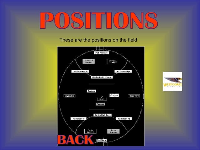 The basic skills of Afl | PPT | Australian Rules Football | Sports