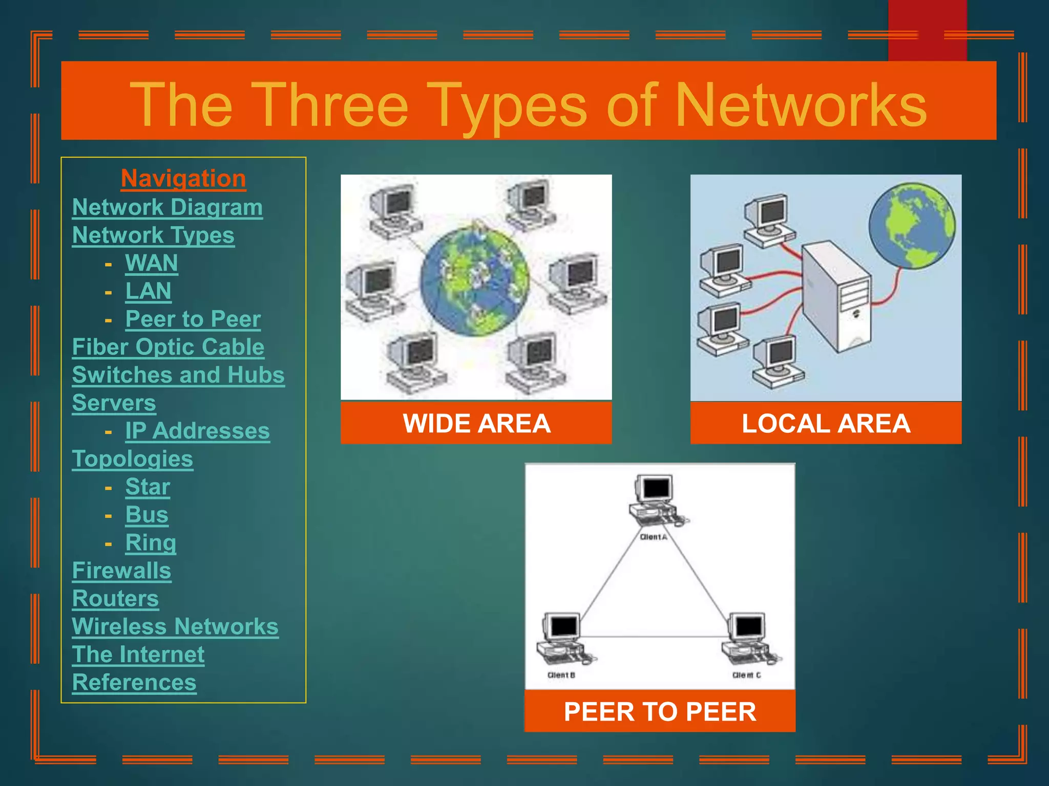 The Basics Of Computer Networkingpptx
