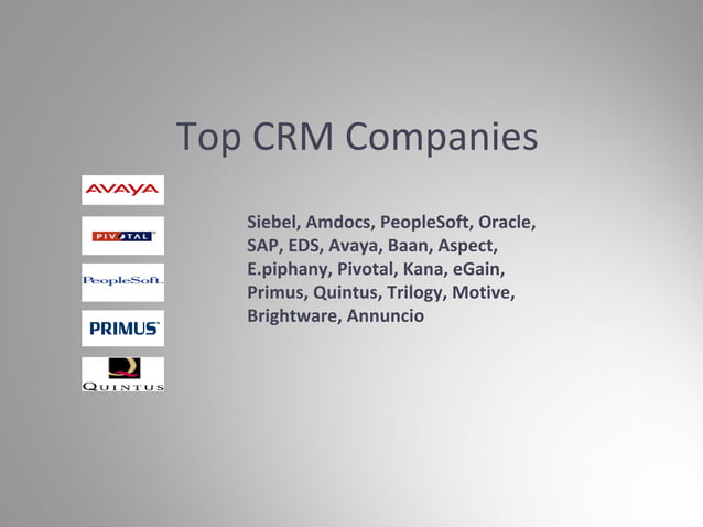 The Basics Of Crm | PPT