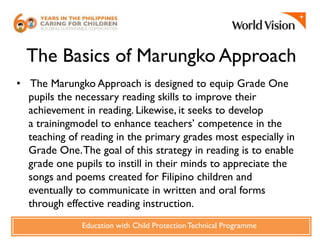 The-basics-of-marungko-approach.pdf