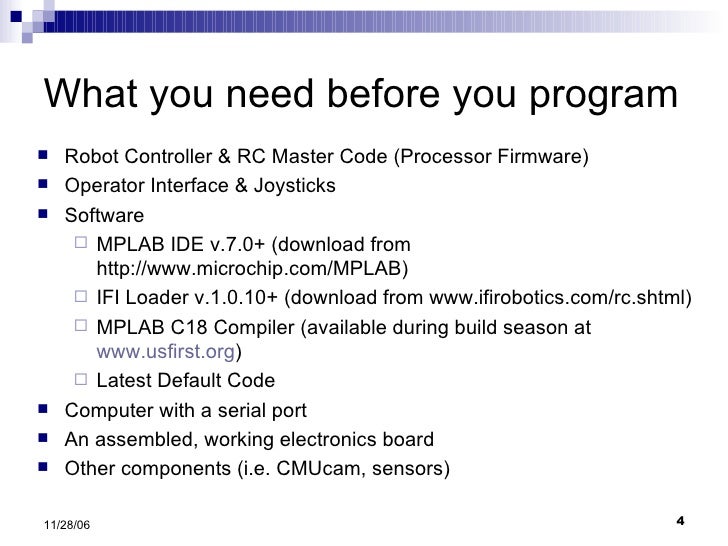 The Basics Of Programming The Basics Of Programming