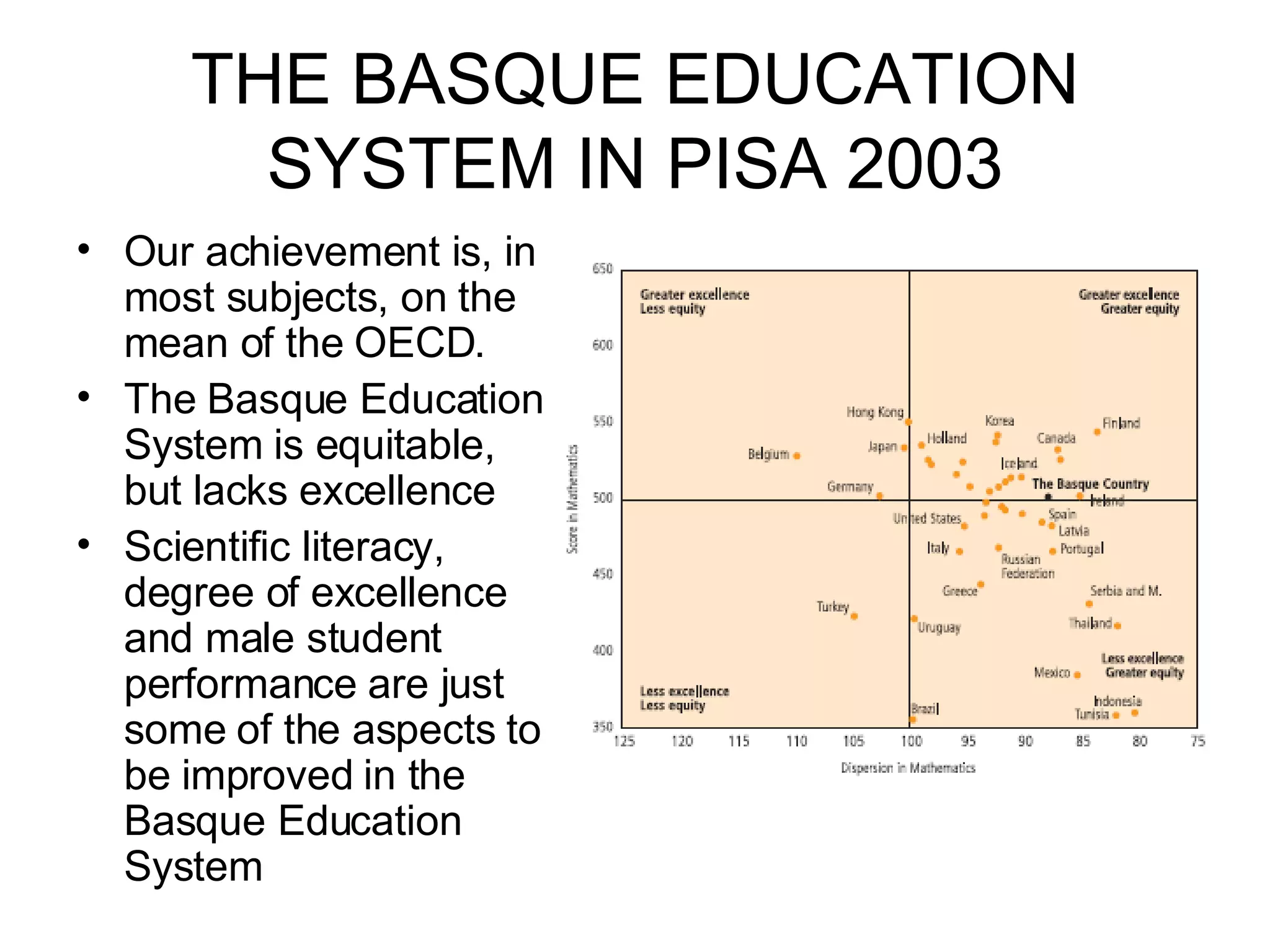 The Basque Education System | PPT
