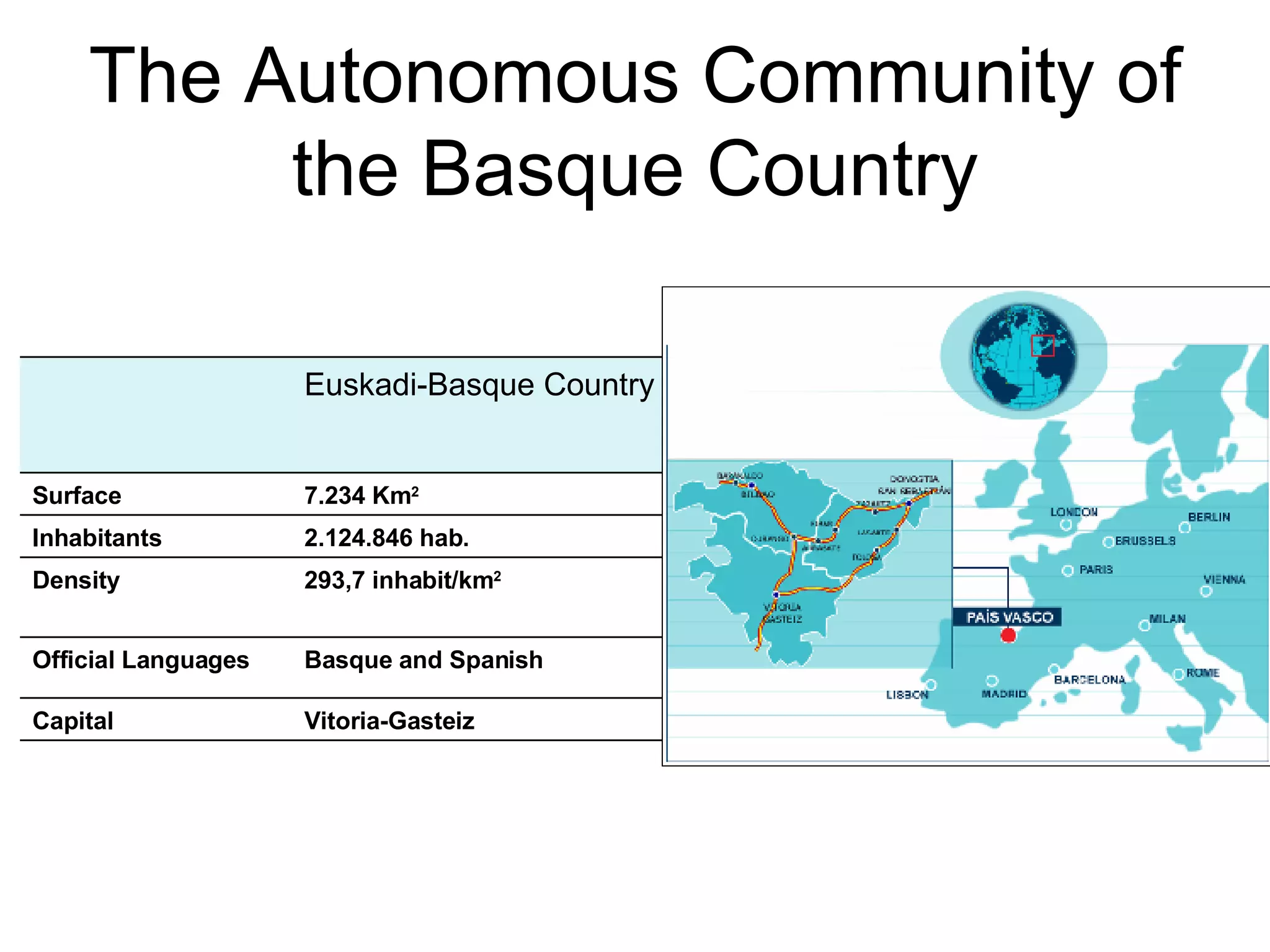 The Basque Education System | PPT