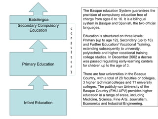 The Basque Education System | PPT