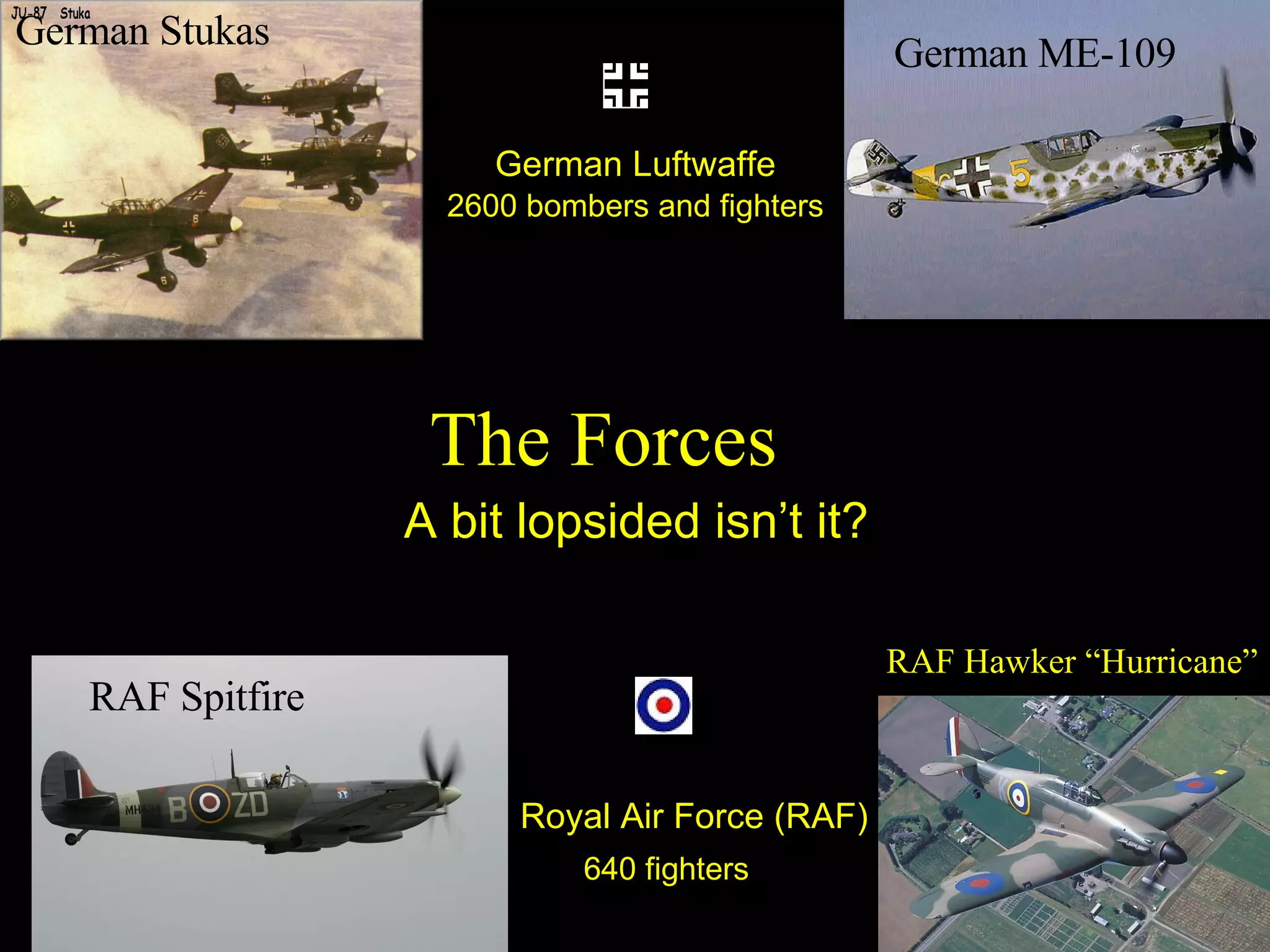 Battle of Britain | PPT