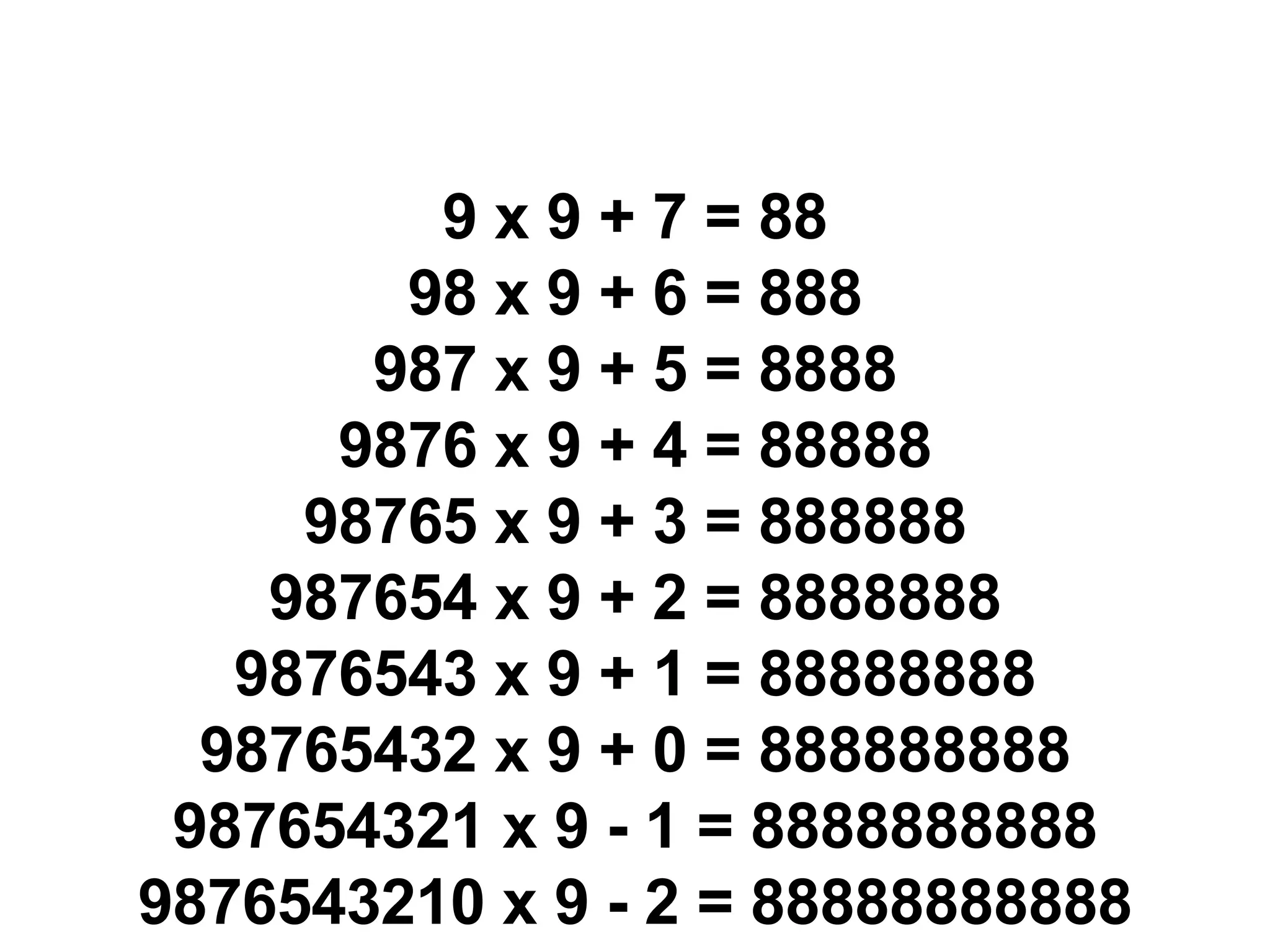 The Beauty Of Math | PPT