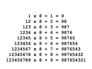 The Beauty Of Math | PPT