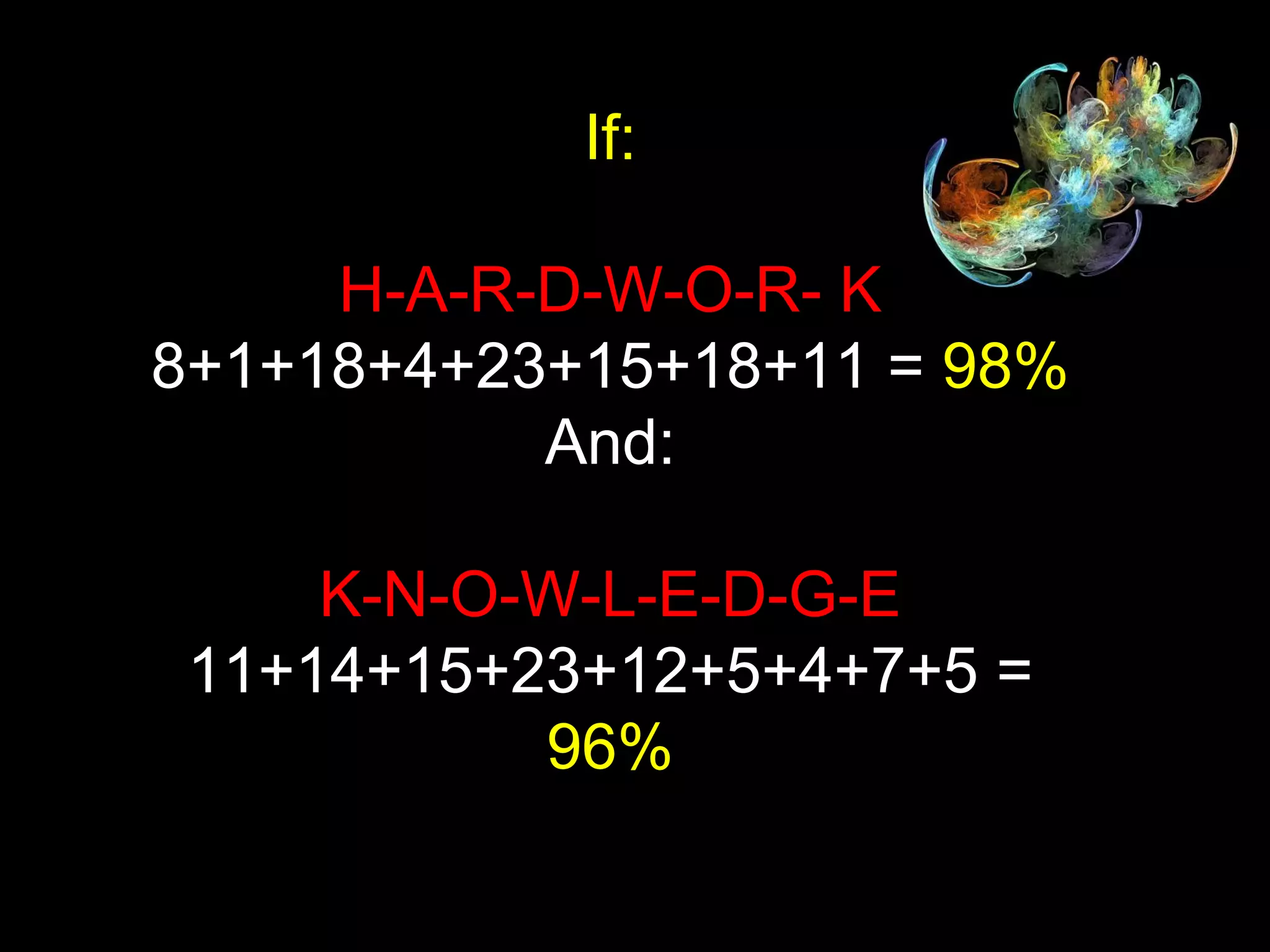 The Beauty Of Mathematics