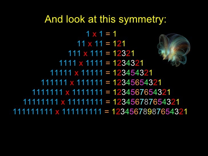 The beauty-of-mathematics