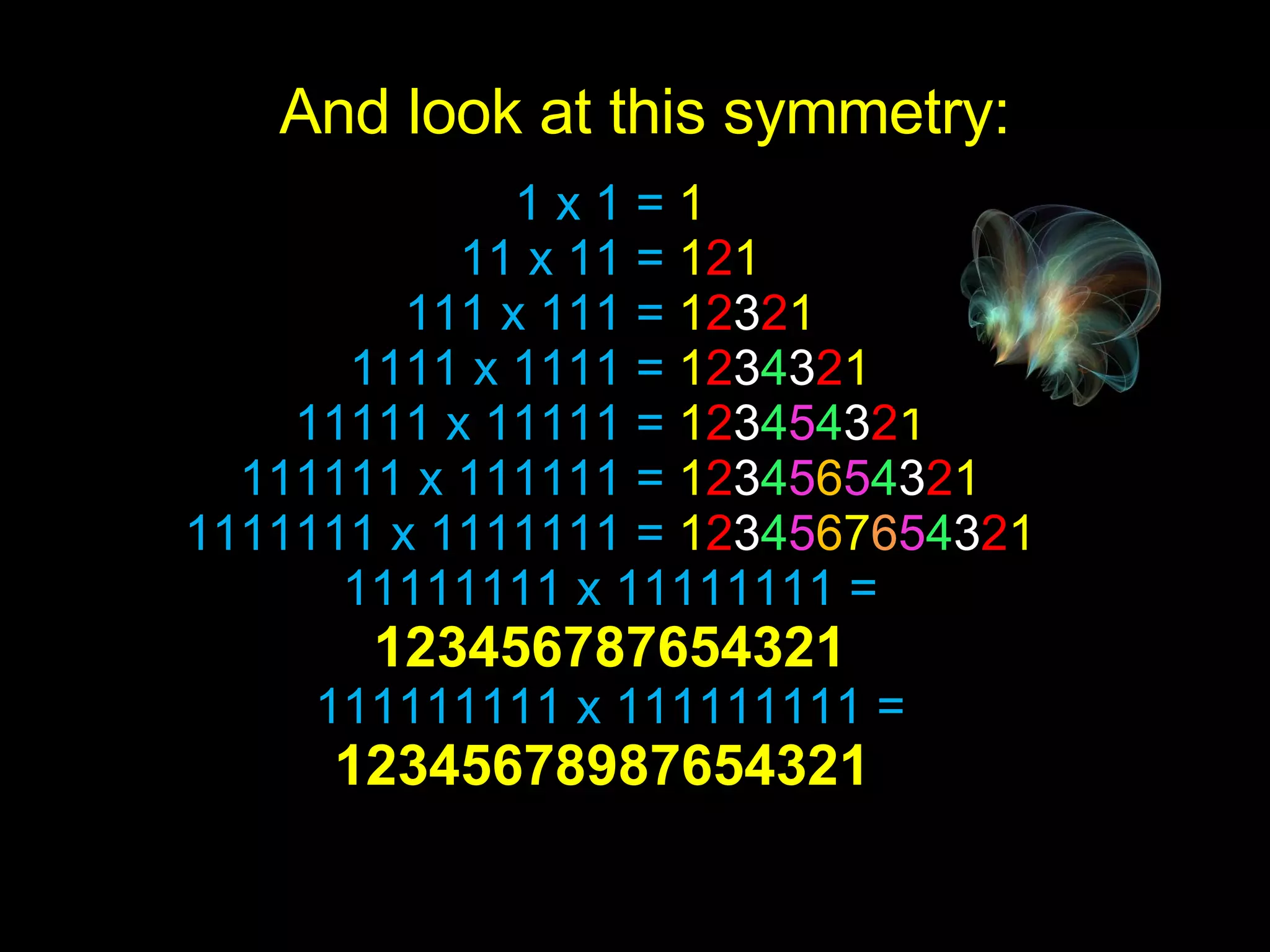 The Beauty Of Mathematics | PPS