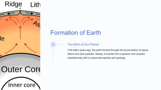 The beginning of the Universe (creation).pptx