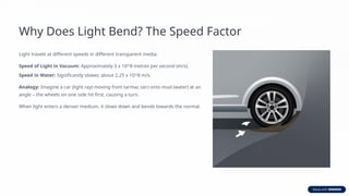 The-Bending-Light-Exploring-Refraction.pptx
