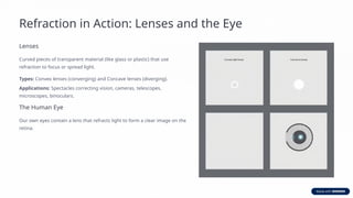 The-Bending-Light-Exploring-Refraction.pptx