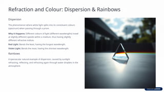 The-Bending-Light-Exploring-Refraction.pptx