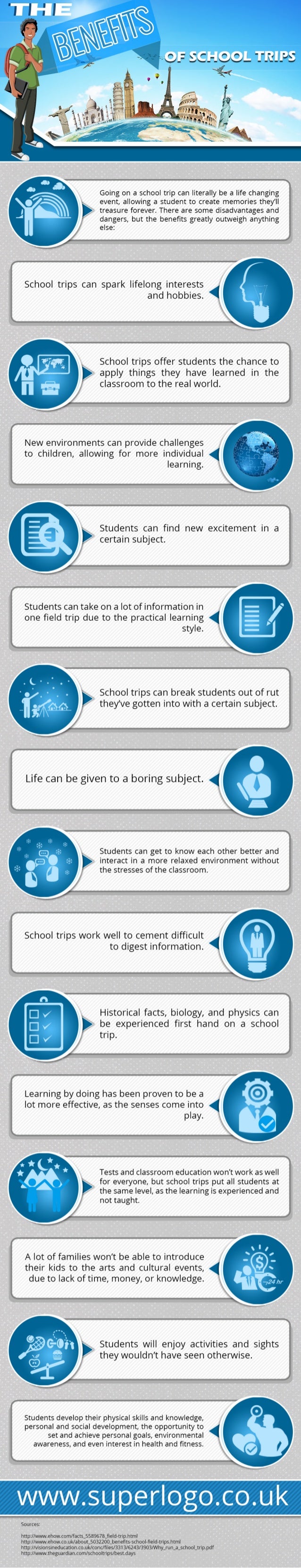 The Benefits Of School Trips the-benefits-of-school-trips