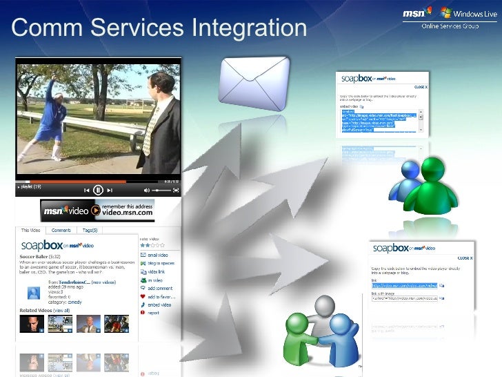 The Best Of ... MSN Video