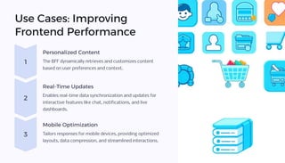 The BFF Pattern (Backend for Frontend): Optimizing Application ...