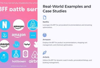 The BFF Pattern (Backend for Frontend): Optimizing Application ...