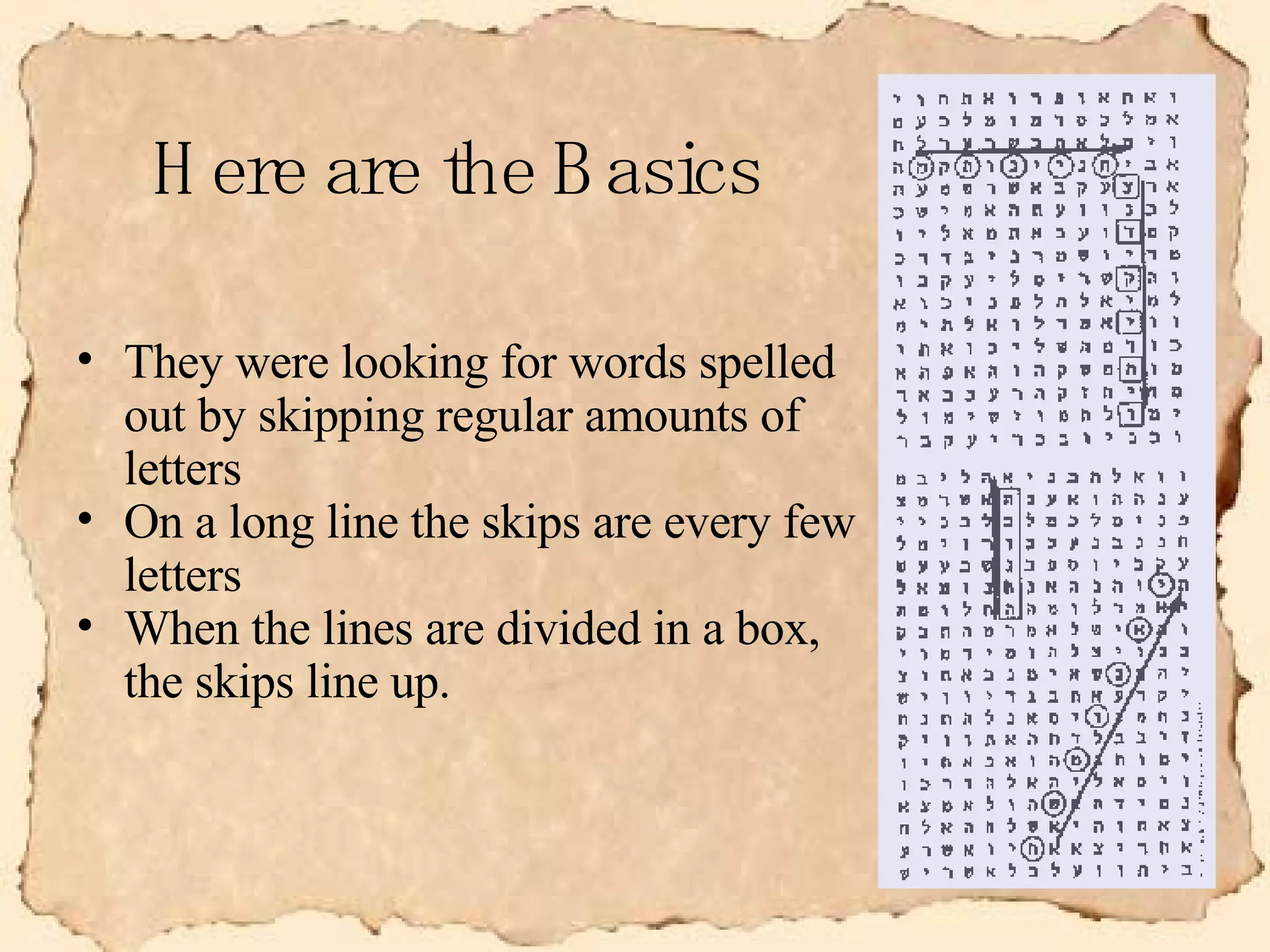 The Bible Code Decoded | PPT