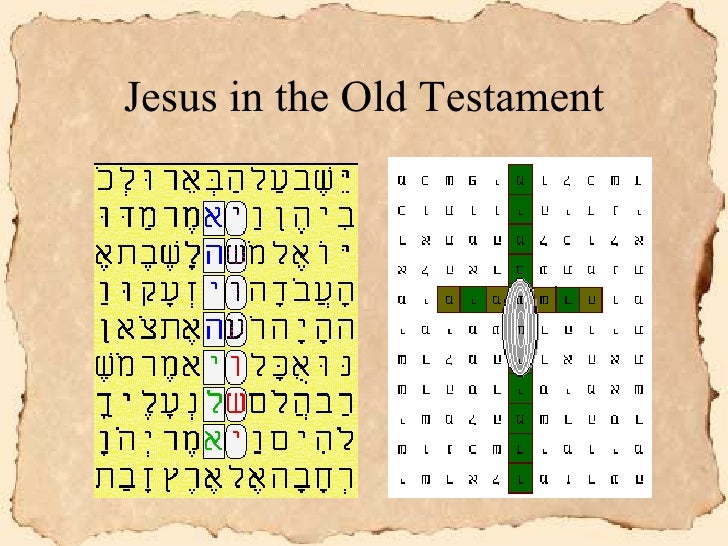 The Bible Code Decoded