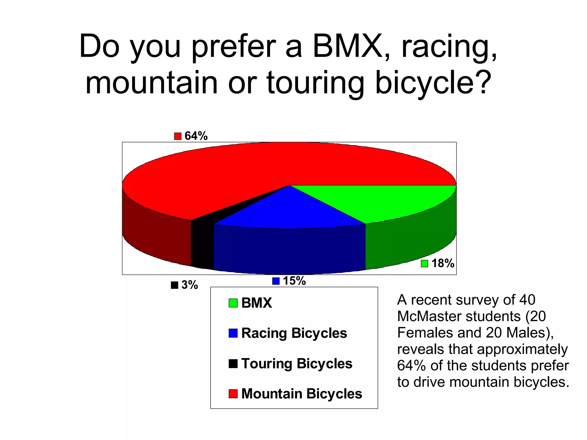 (0661799) The Bicycle: A Human Powered Vehicle | PPT