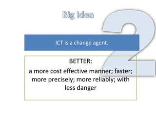 The-Big-Ideas.pptx | Education