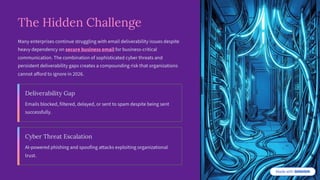 Email Deliverability Challenges and Cybersecurity Threats Facing ...