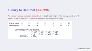 The Number System( Introduction to Binary System) | PDF