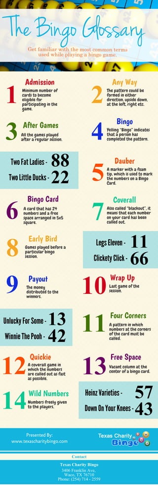 The Bingo Glossary | PDF