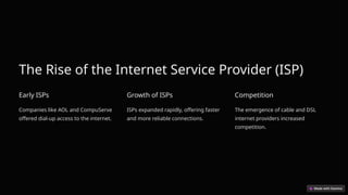 The-Birth-and-Evolution-of-the-Internet (1).pptx