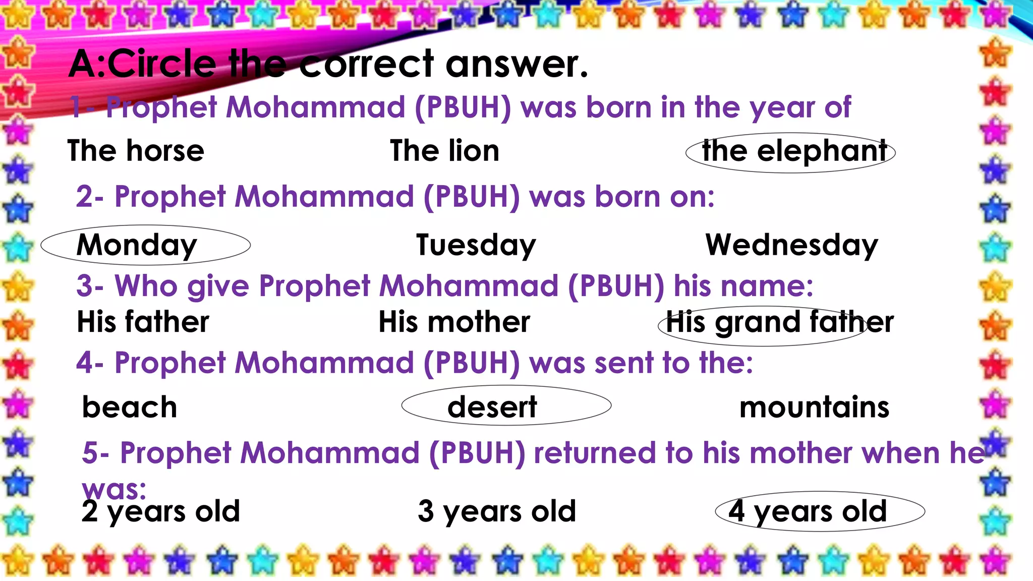 the-birth-of-prophet-muhammad-saw.pdf