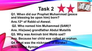the-birth- of-prophet -muhammad-saw.pptx