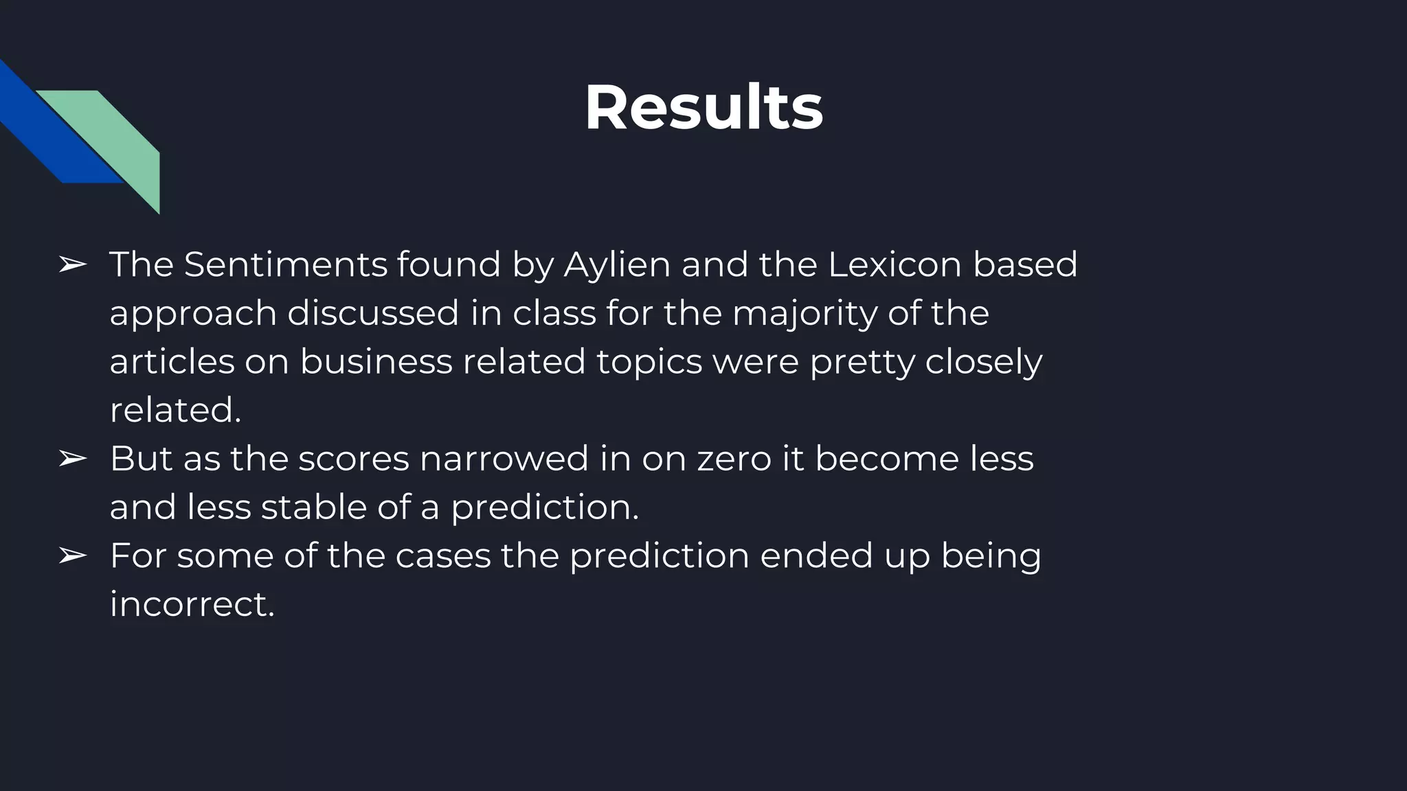 The-Bitcoin-Bubble-PPT-1ggd7t9.pptx