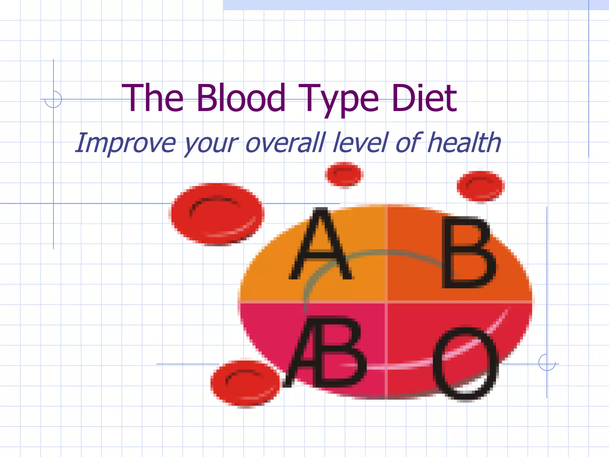The Blood Type Diet | PPT