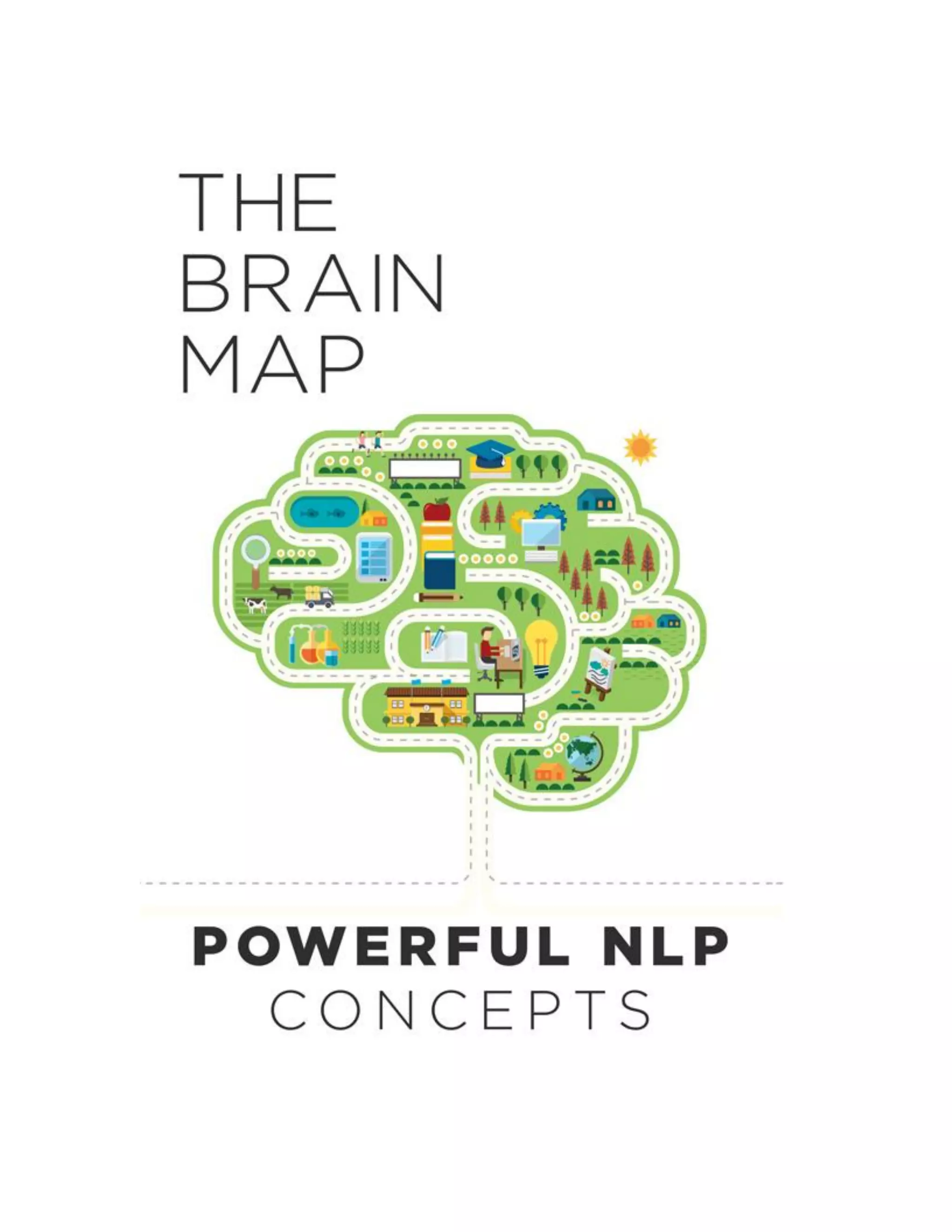 The Brain Map Powerful NLP Concepts | PDF