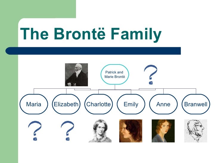 The Brontë Family History