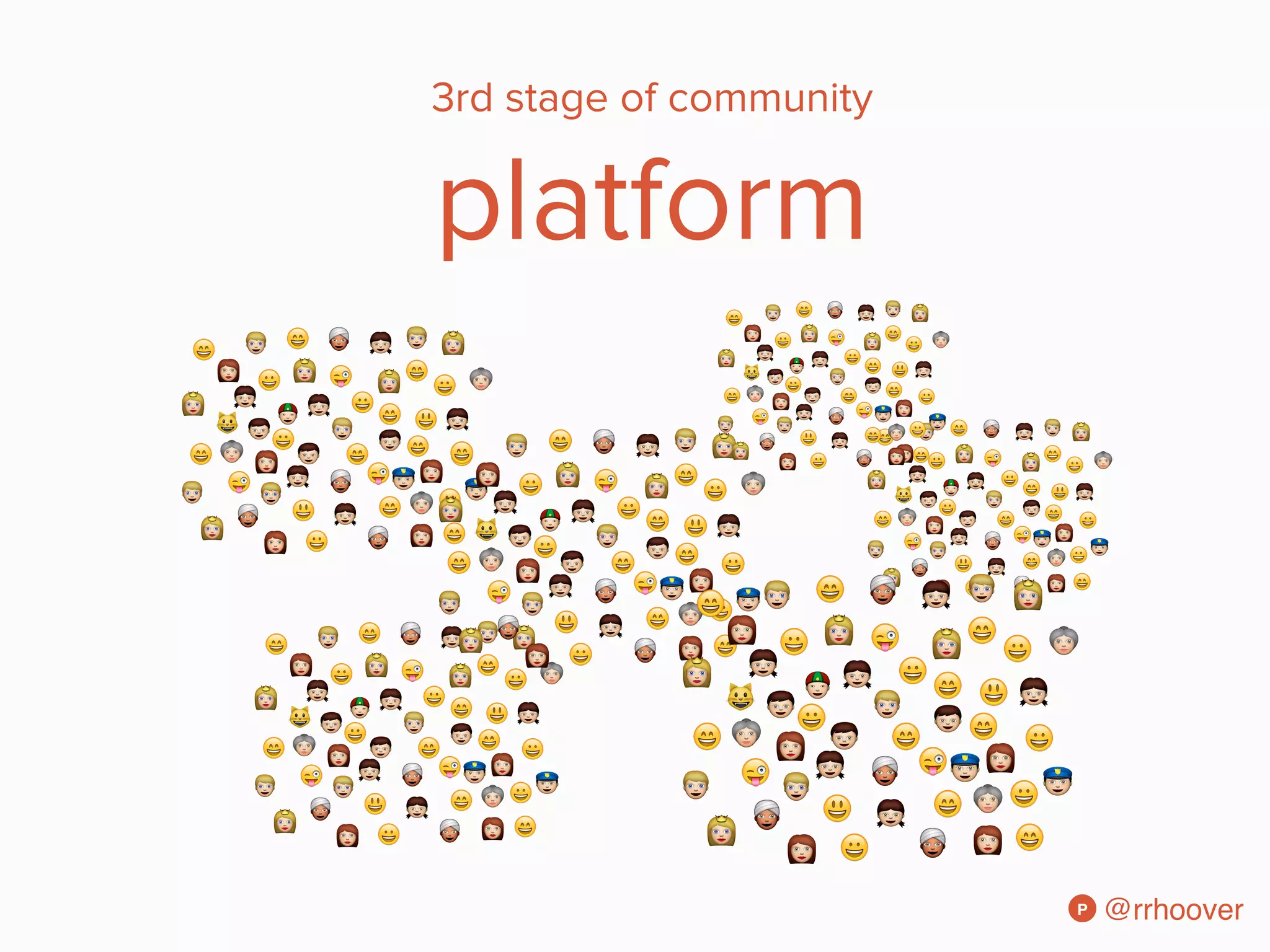 The Building Blocks of Community | PDF