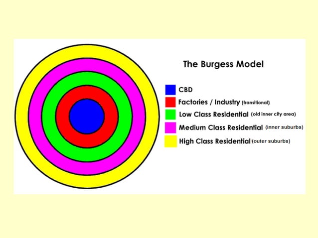 The Burgess Model | PPT | Developmental Sites | Real Estate