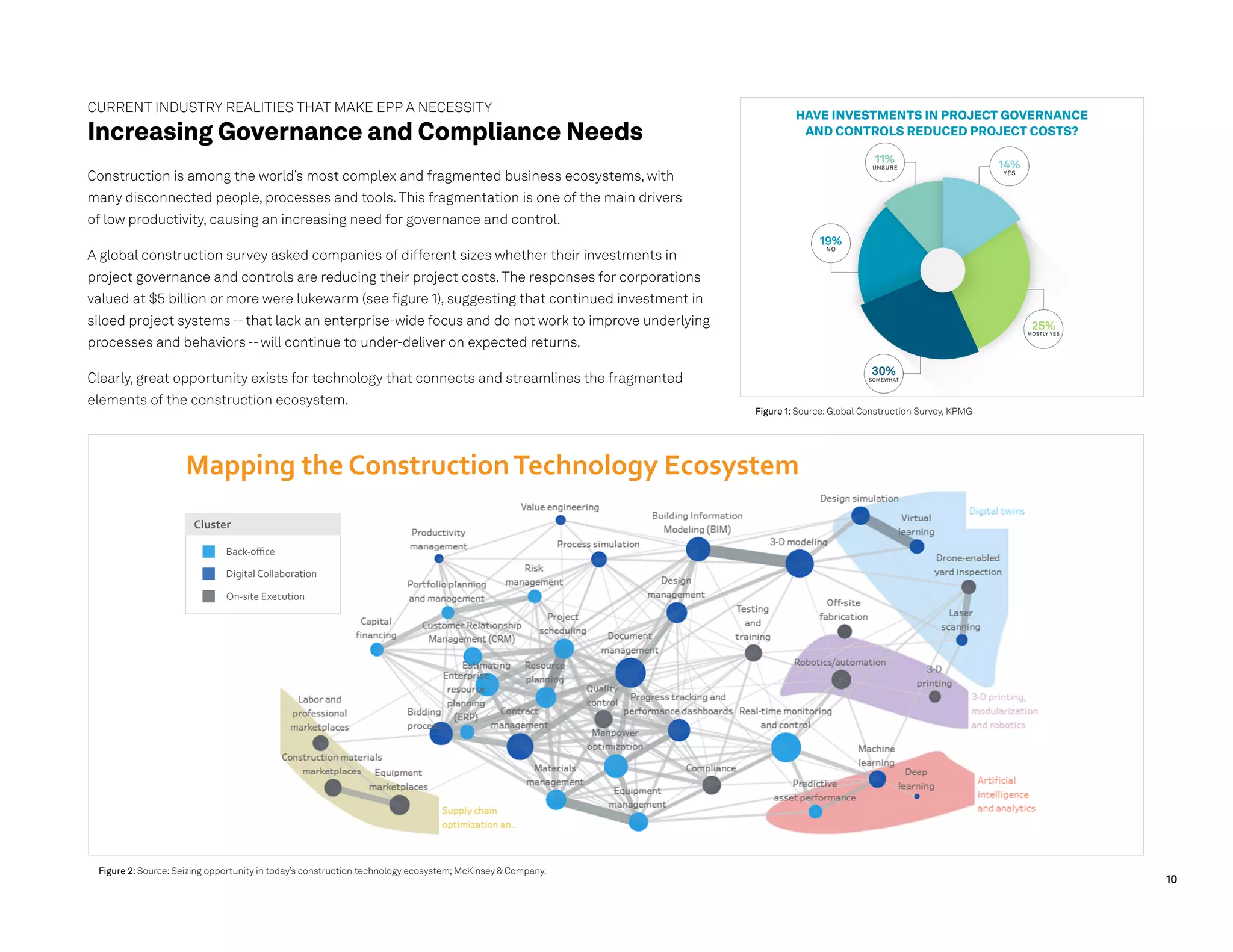 the-business-case-for-enterprise-project-performance.pdf