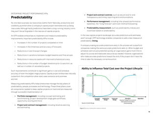 the-business-case-for-enterprise-project-performance.pdf