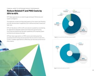 the-business-case-for-enterprise-project-performance.pdf