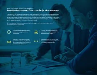 the-business-case-for-enterprise-project-performance.pdf