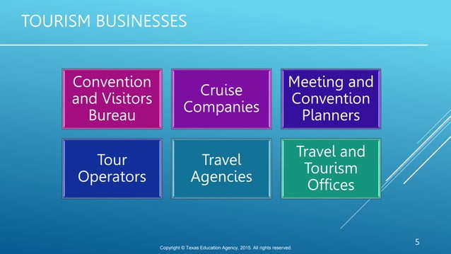 The-Business-of-Travel-and-Tourism-PPT.pptx