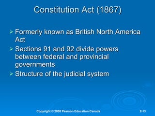 The Canadian Legal System | PPT